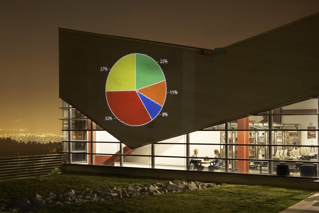 Fact Sheet: Library IQ Platform Overview - Innovative Interfaces Inc.